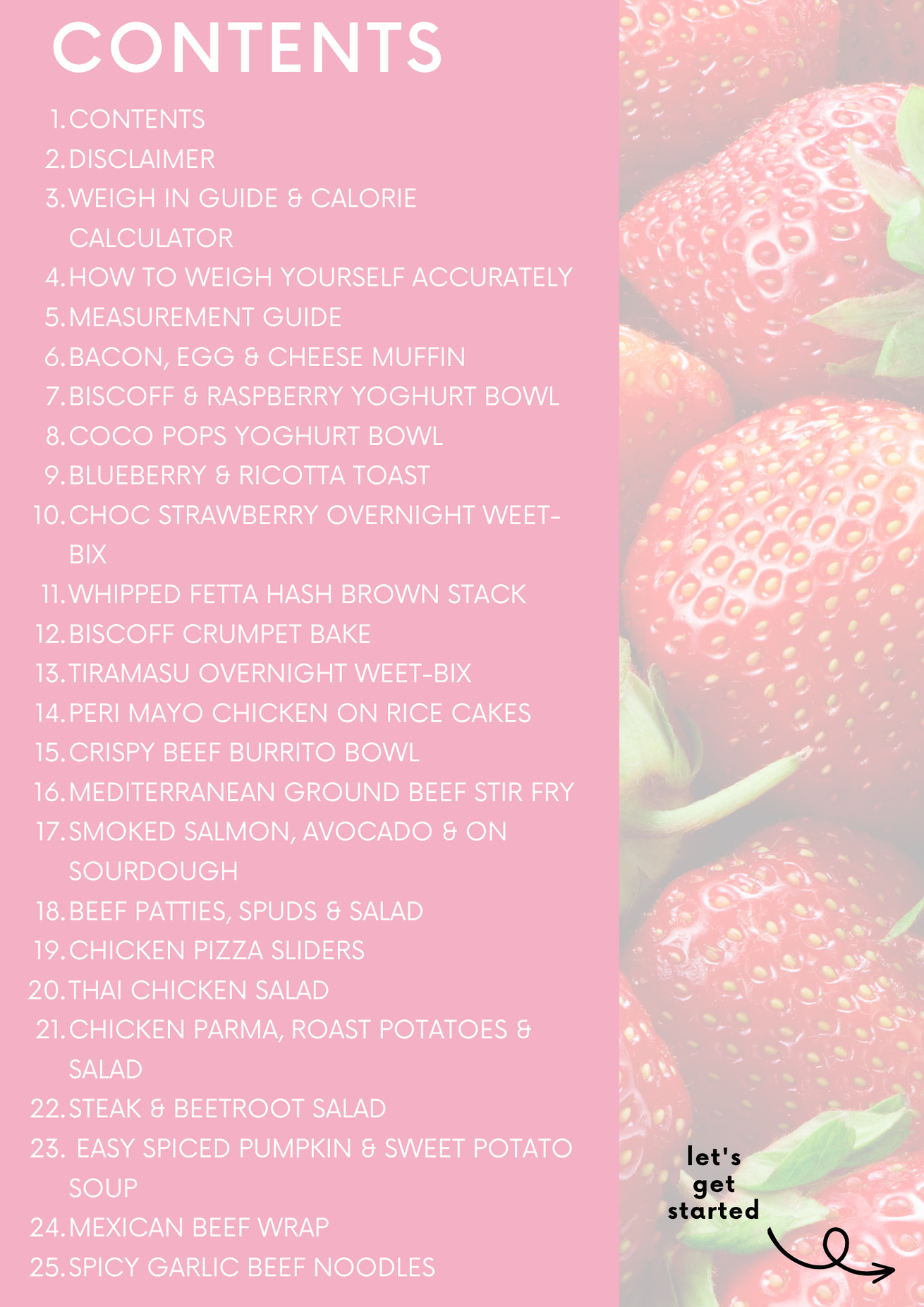 Breakfast, Lunch & Dinner Ebook – Mitch Little Academy