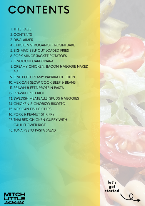 Ezy Az Meal Prep Ebook – Mitch Little Academy